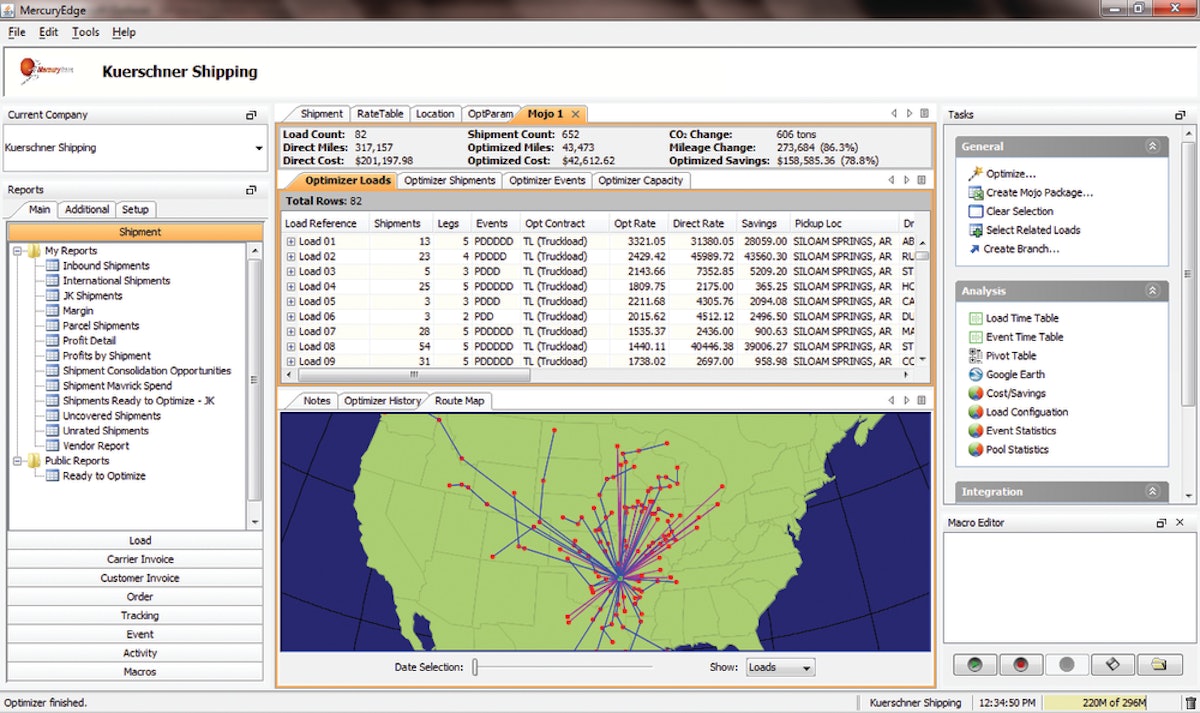 Transportation Management Systems | Food Logistics