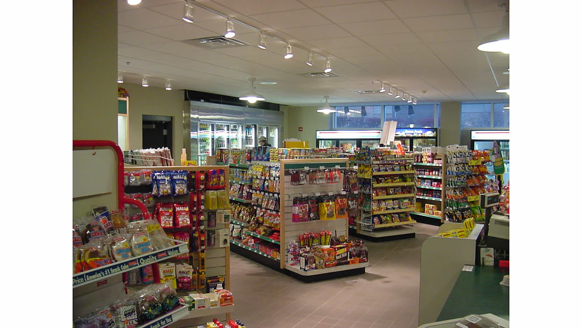 Convenience Stores Hit New Expansion Wave In China | Food Logistics