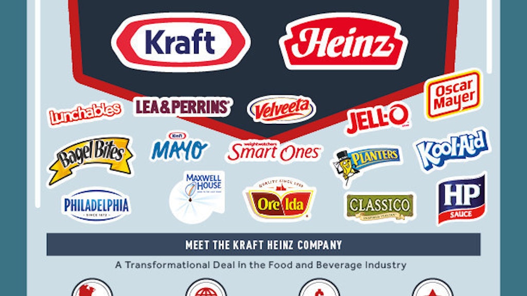 Heinz And Kraft Agree To Merge As Kraft Heinz Co., Expect $1.5 Billion ... Heinz And Kraft Agree To Merge As Kraft Heinz Co., Expect $1.5 Billion ...