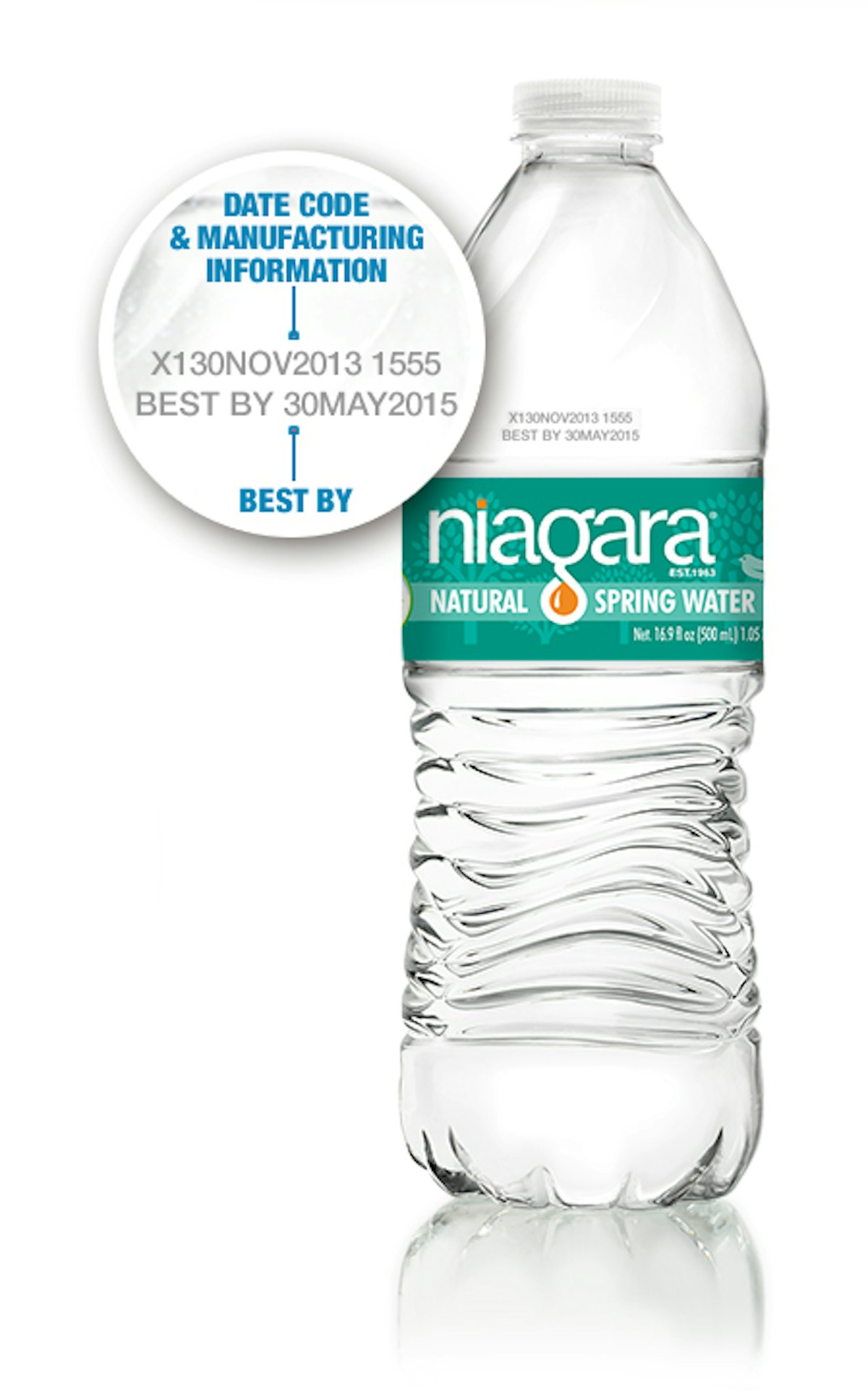Niagara Bottling Recalls 14 Bottled Water Brands In Pennsylvania | Food ...