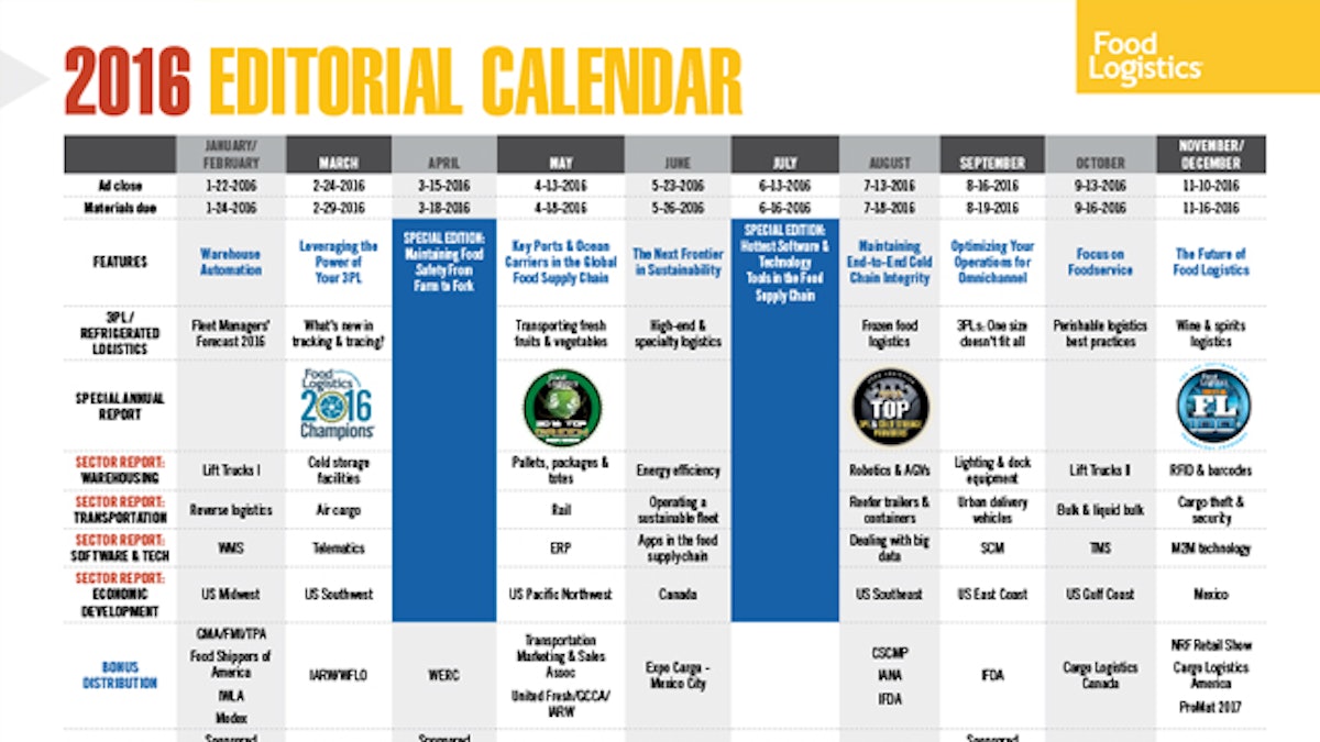 Food Logistics 2016 Editorial Calendar | Food Logistics