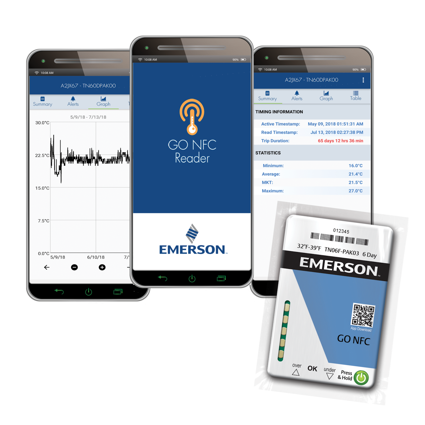 Smart Labels Clear the Way for Consumer, Enterprise Transparency | Food ...