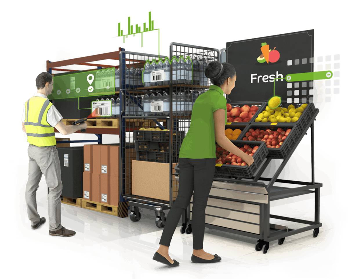 Intermarché, Netto Partner with Symphony RetailAI to Infuse AI Across ...