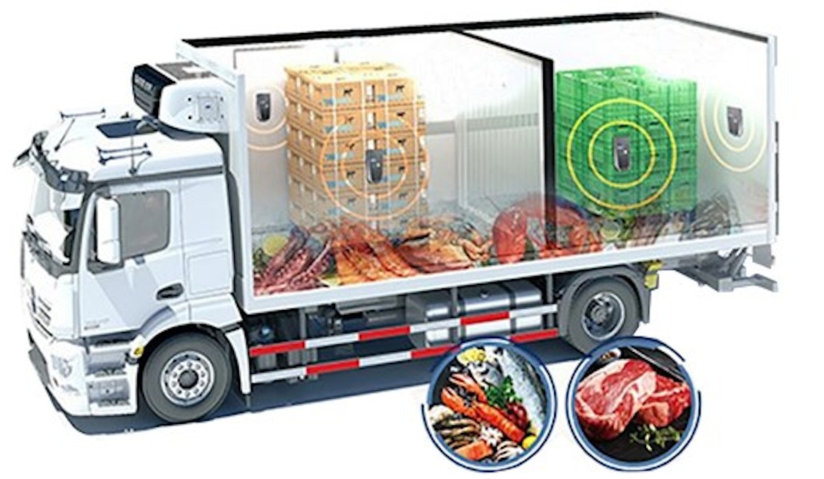 How to Transport Perishable Goods with Cold Chain Management Systems ...