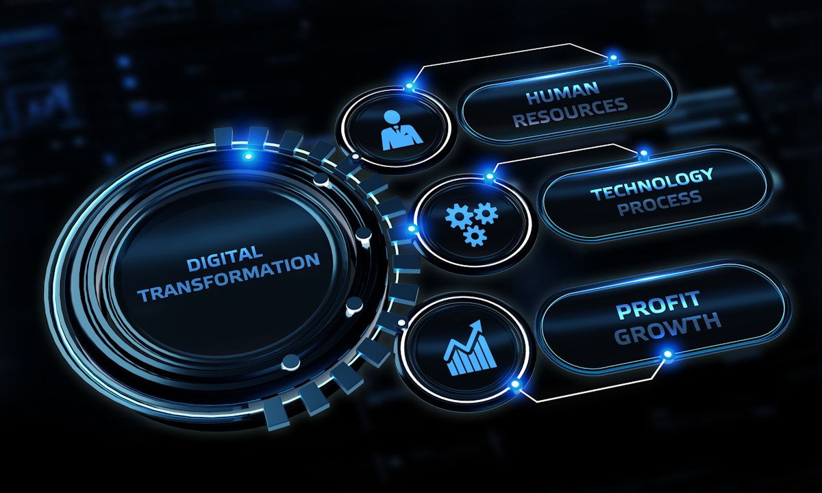 3 Digitalization Strategies Driving Supply Chain Resiliency | Food ...