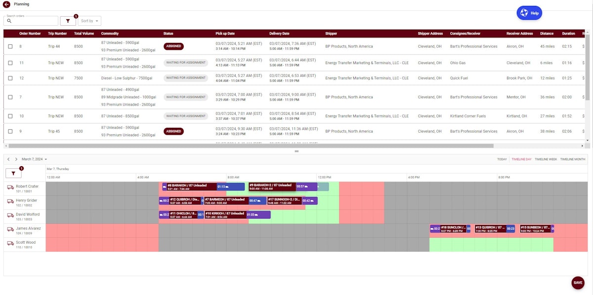 TMS Ecosystem for Liquid Bulk Transportation Management | Food Logistics