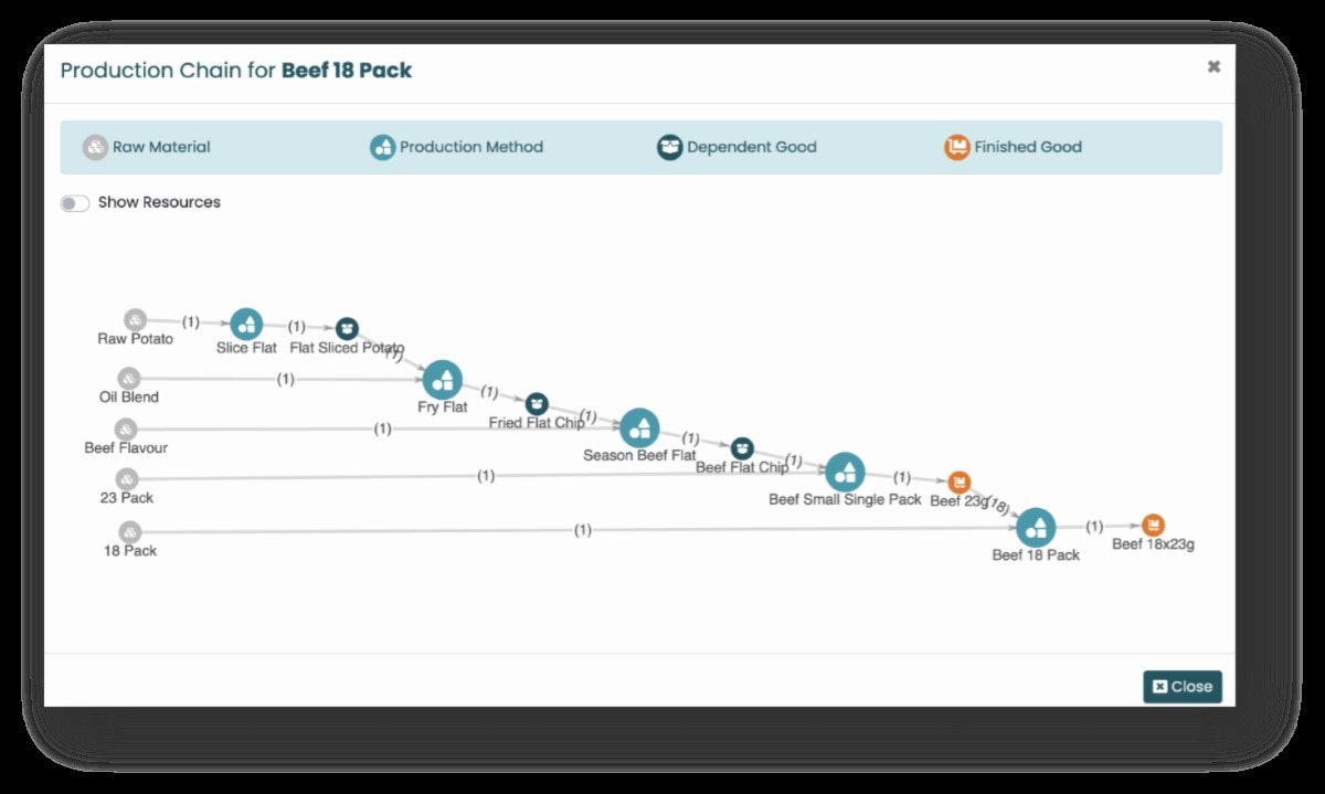 Demand Chain AI Acquires Replan, Strengthens End-to-End Supply Chain ...