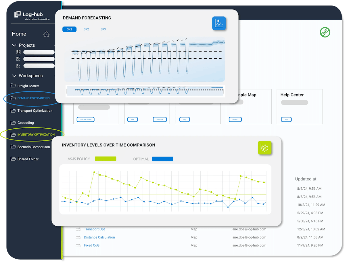 Log-hub Releases New Demand Forecasting App | Food Logistics