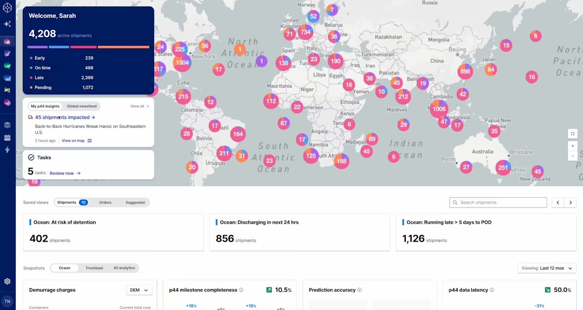 project44’s New Capabilities to Automate, Optimize Supply Chain Tasks ...