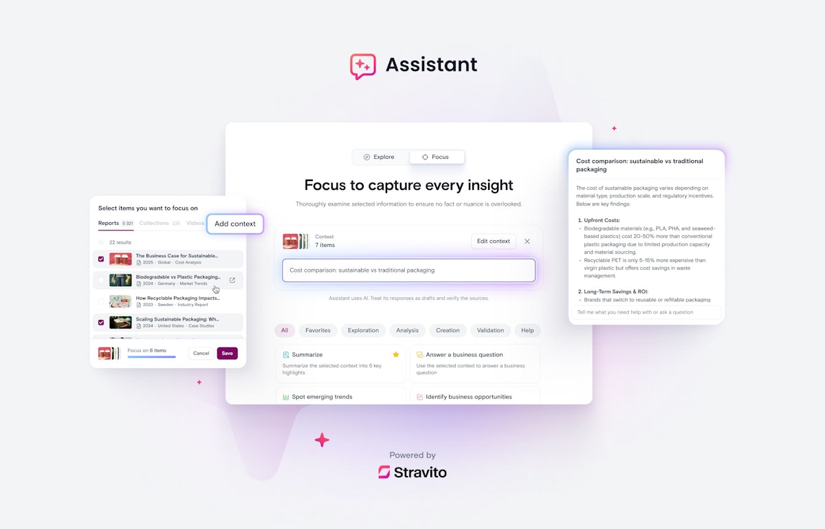 GenAI Assistant to Accelerate Enterprise Knowledge in Food and Beverage ...